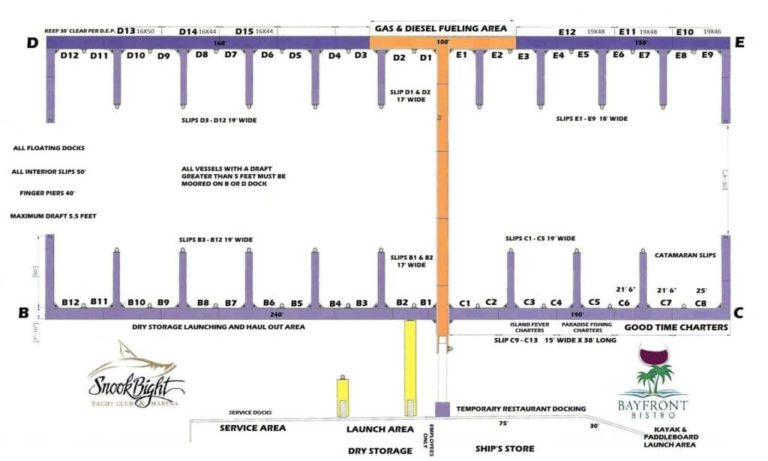 Boat Storage, Boat Docks, Floating Docks Fort Myers | Snook Bight